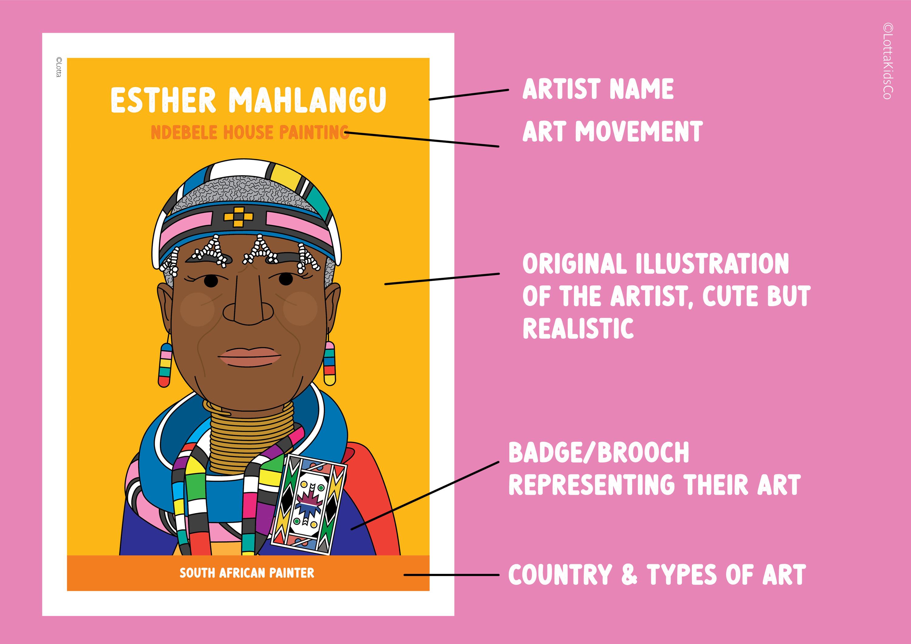 Famous Artist Classroom Posters 6 20 Artists Art Classroom Decor - Etsy