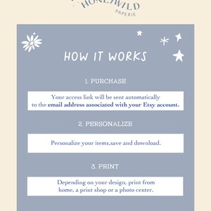 First Chapter Birthday Party Bundle With Customizable Invitations ...