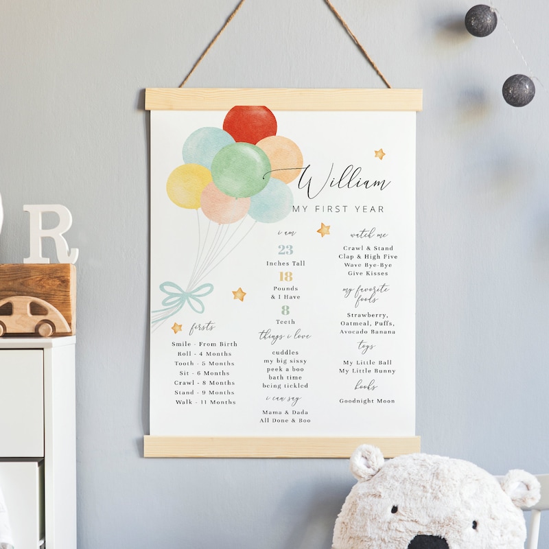 The Wonderful Things You Will Be - Etsy