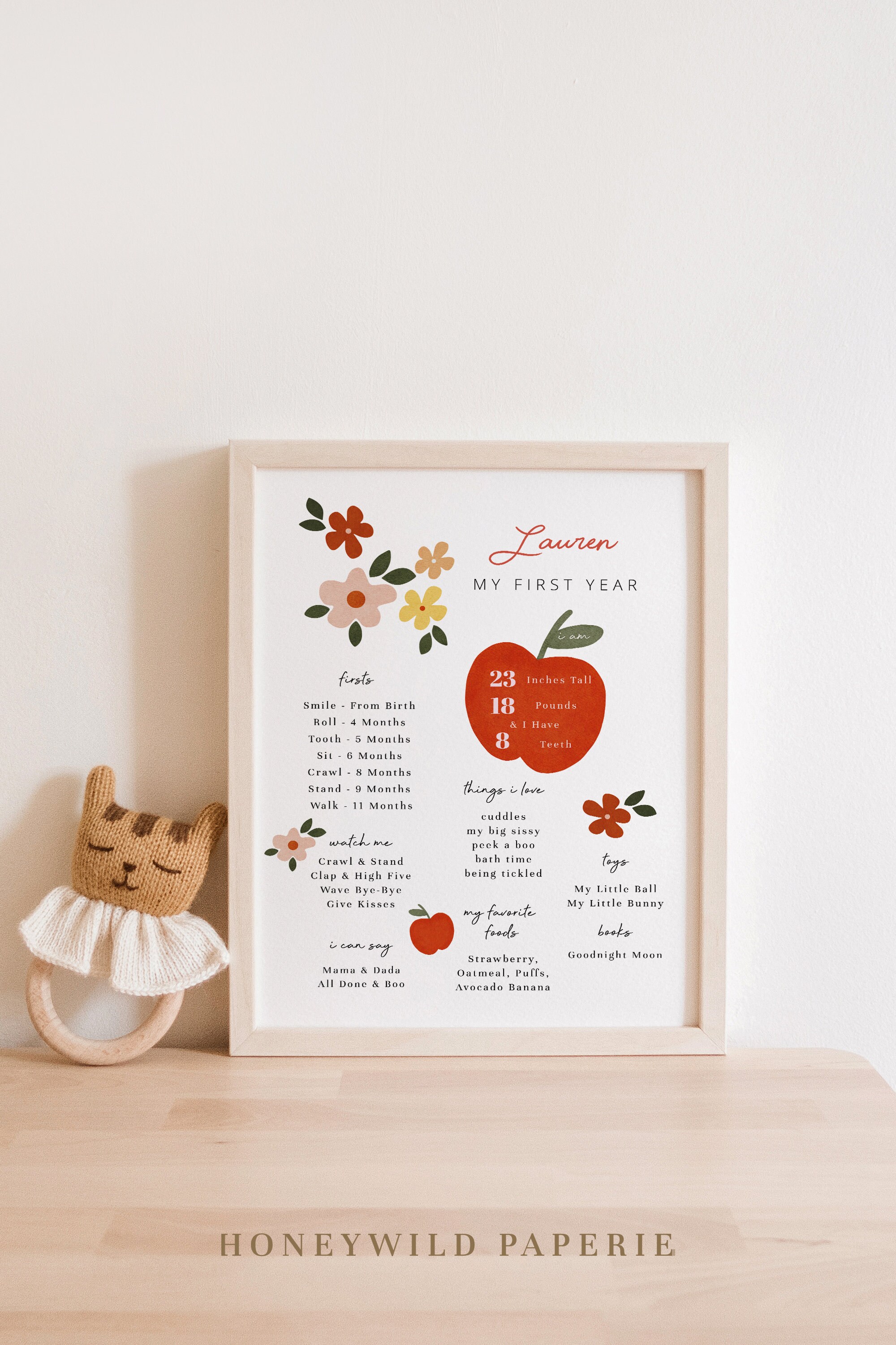 Apple Birthday Baby 1st Birthday Milestone Sign Apple of Our - Etsy