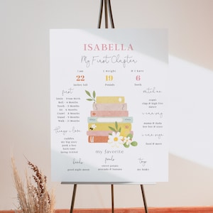 My First Chapter Baby Girl 1st Birthday Milestone Sign, Storybook A New ...