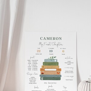 My First Chapter Boy Baby 1st Birthday Milestone Sign - Etsy