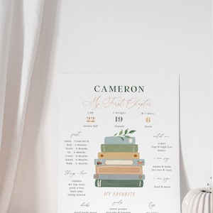 My First Chapter Boy Baby 1st Birthday Milestone Sign, Storybook A New ...