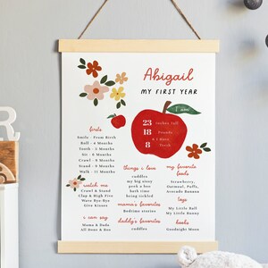 Apple Birthday Baby 1st Birthday Milestone Sign, Apple of Our Eye ...