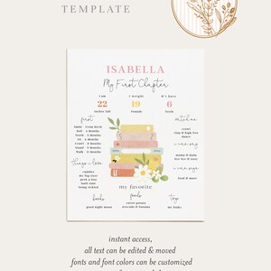 My First Chapter Baby Girl 1st Birthday Milestone Sign, Storybook A New ...