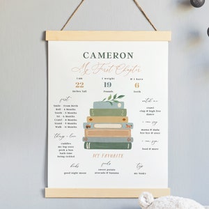 My First Chapter Boy Baby 1st Birthday Milestone Sign, Storybook A New ...