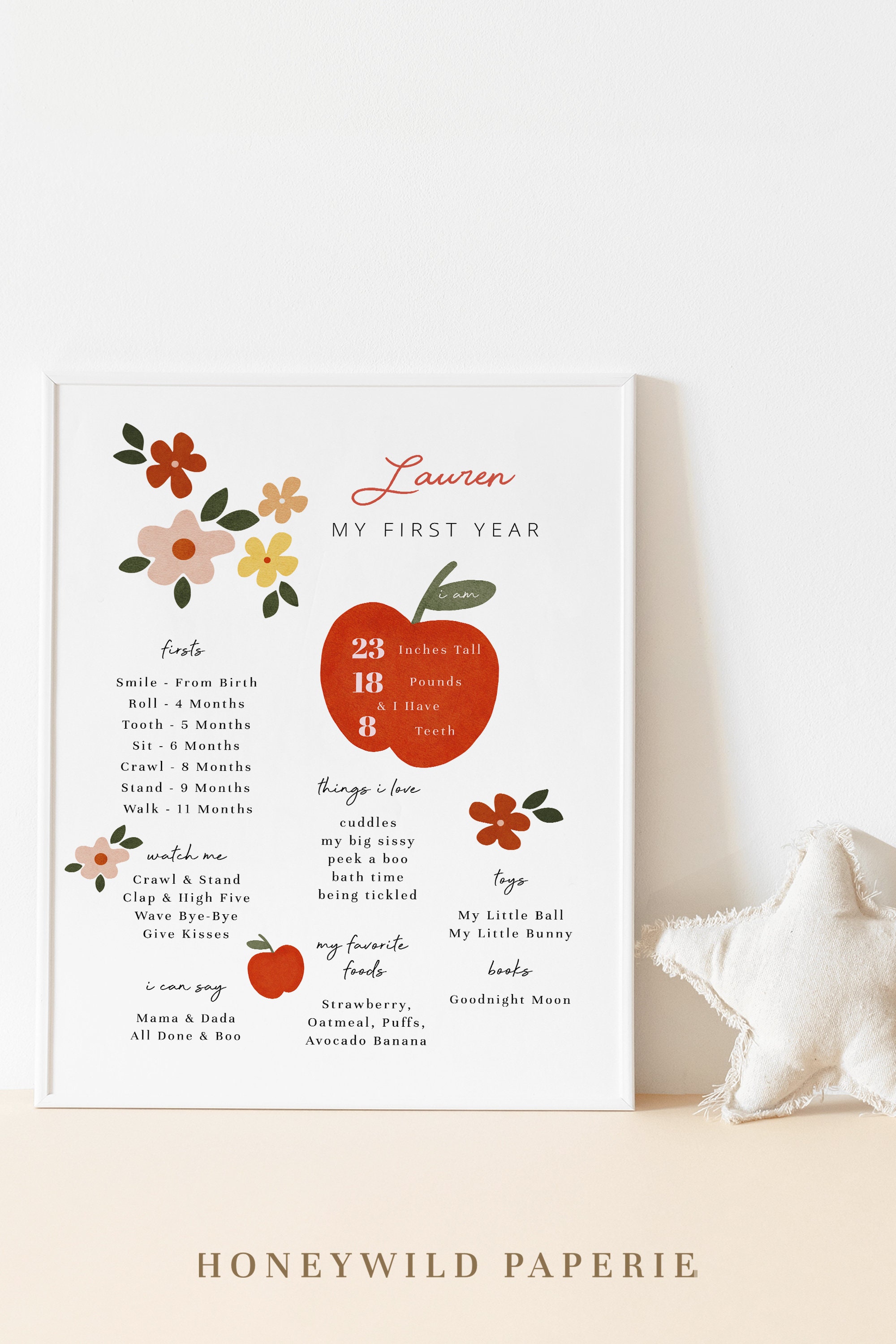 Apple Birthday Baby 1st Birthday Milestone Sign Apple of Our - Etsy