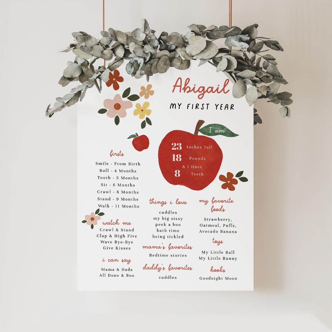 Apple Birthday Milestone Sign - Editable Apple of Our Eye 1st Birthday ...