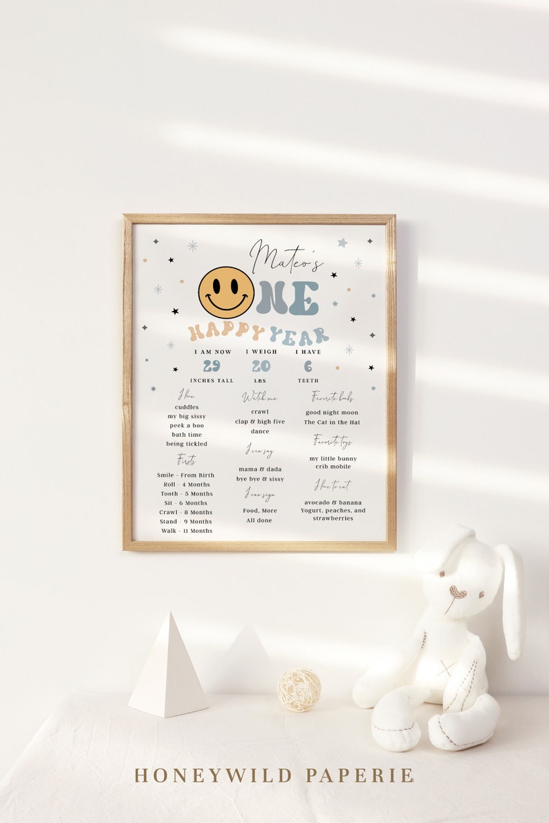 Modern Smiley Face 1st Birthday Milestone Board, One Year of Smiles ...