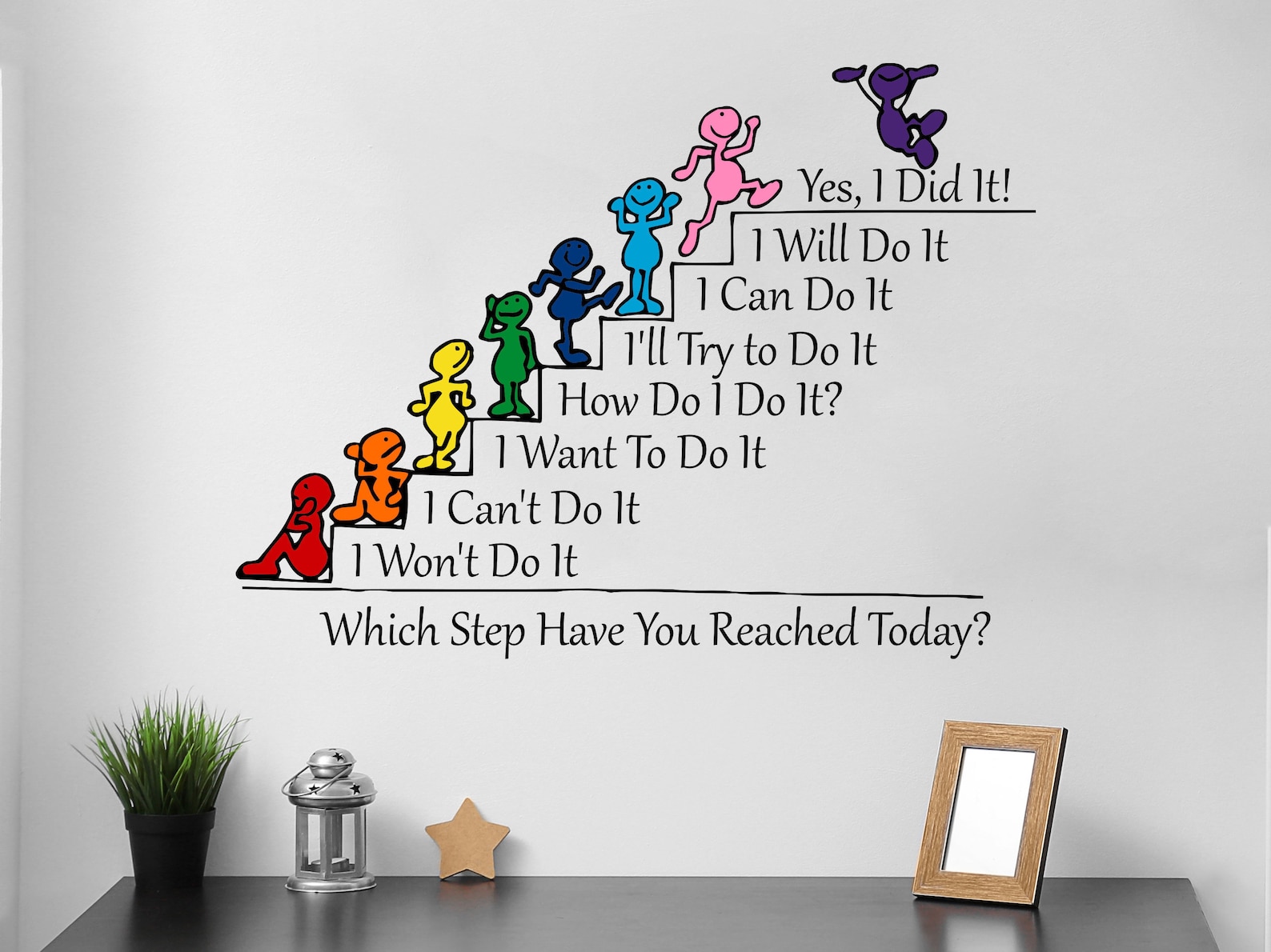 Office Decal Which Step Have You Reached Today. Motivation Quote Wall ...