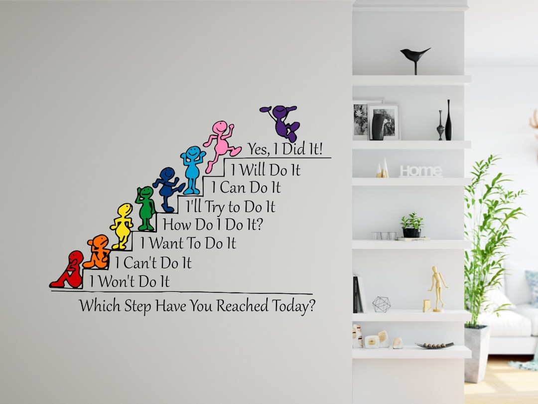Office Decal Which Step Have You Reached Today. Motivation Quote Wall ...