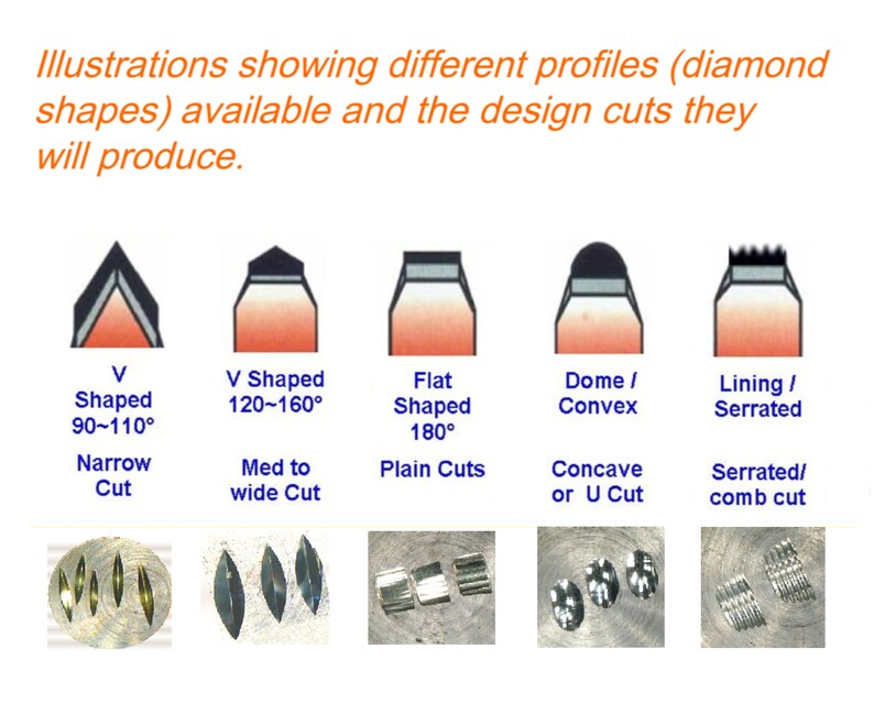 Diamond Flywheels 3mm Shank 90 / 120 / 130/ 150 / 180 / Dome / Serrated ...