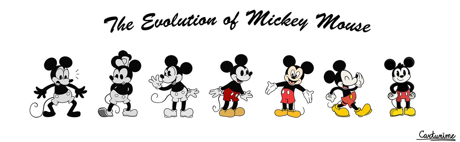 Evolution Of Mickey Mouse