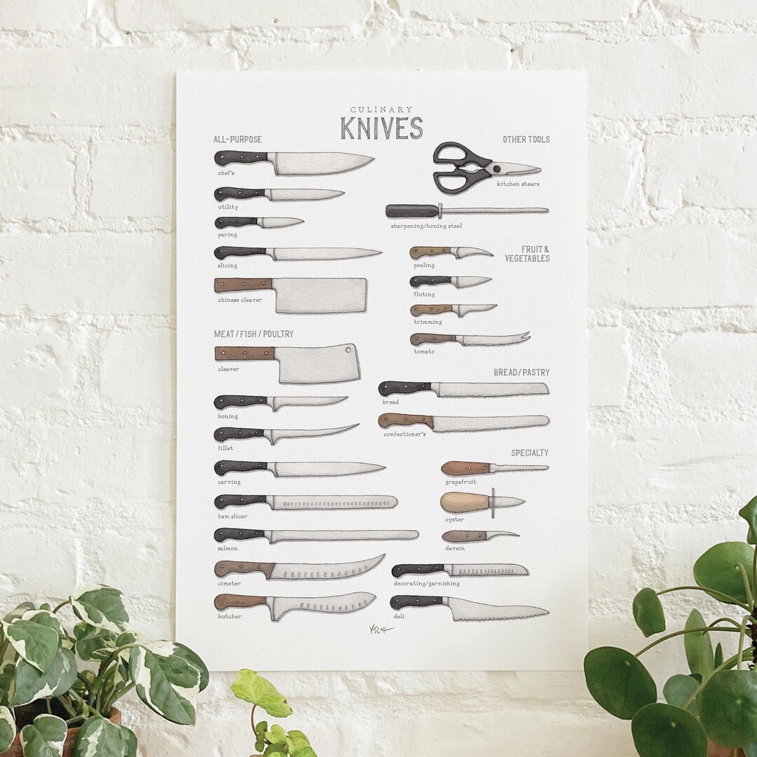 Knives (culinary): Poster / Food / Food & Cooking / Culinary ...