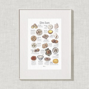 Dim Sum: Poster / Food / Illustrations / Art Print / Home Decor ...