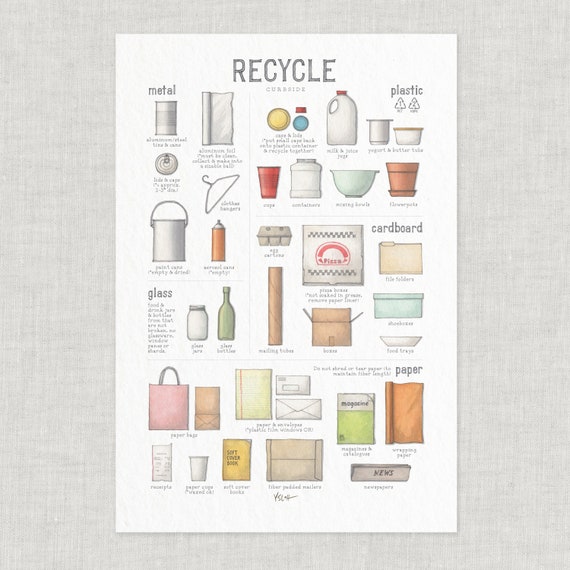 Recycling curbside: Poster / Paper / Plastic /metal / | Etsy