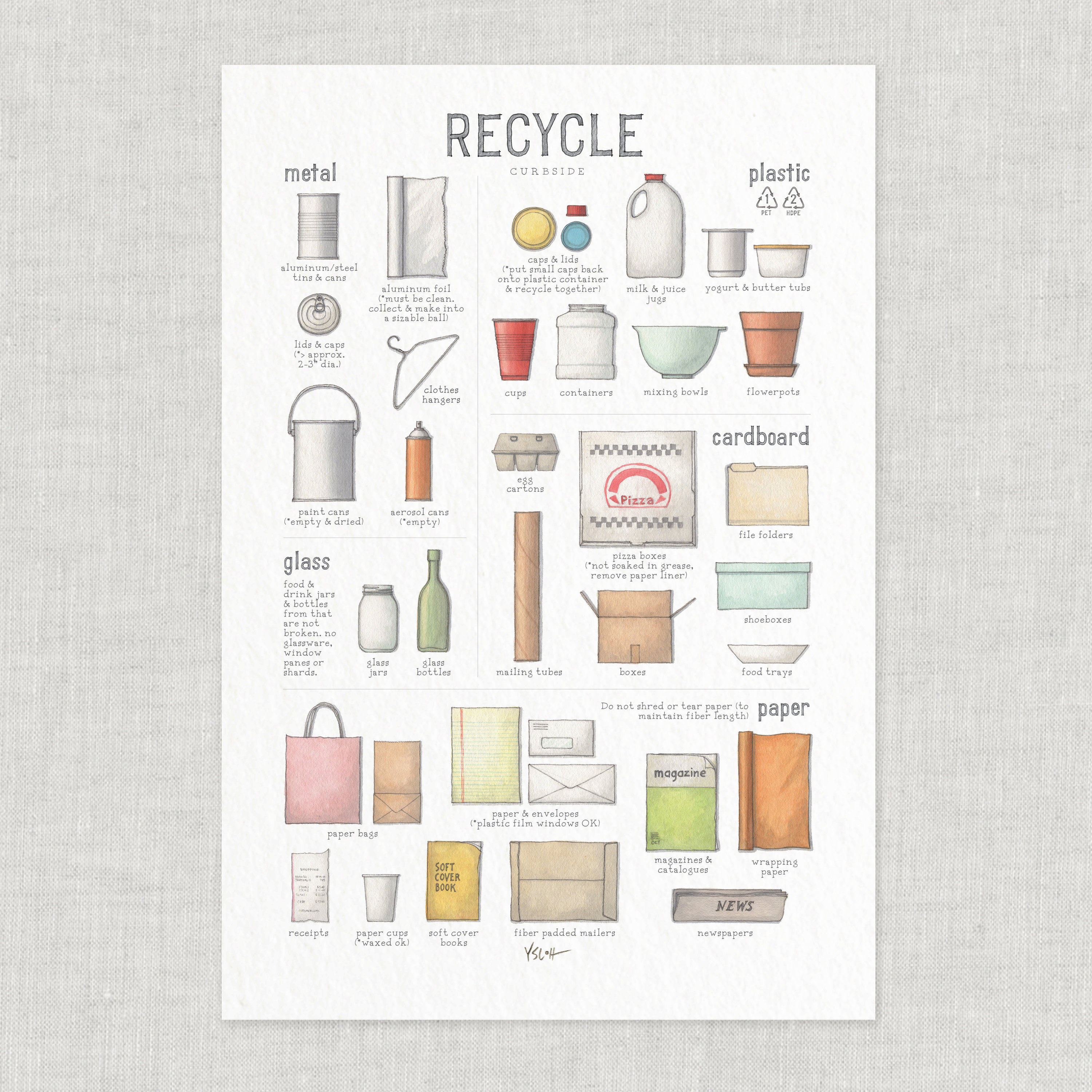 Recycle Paper Poster
