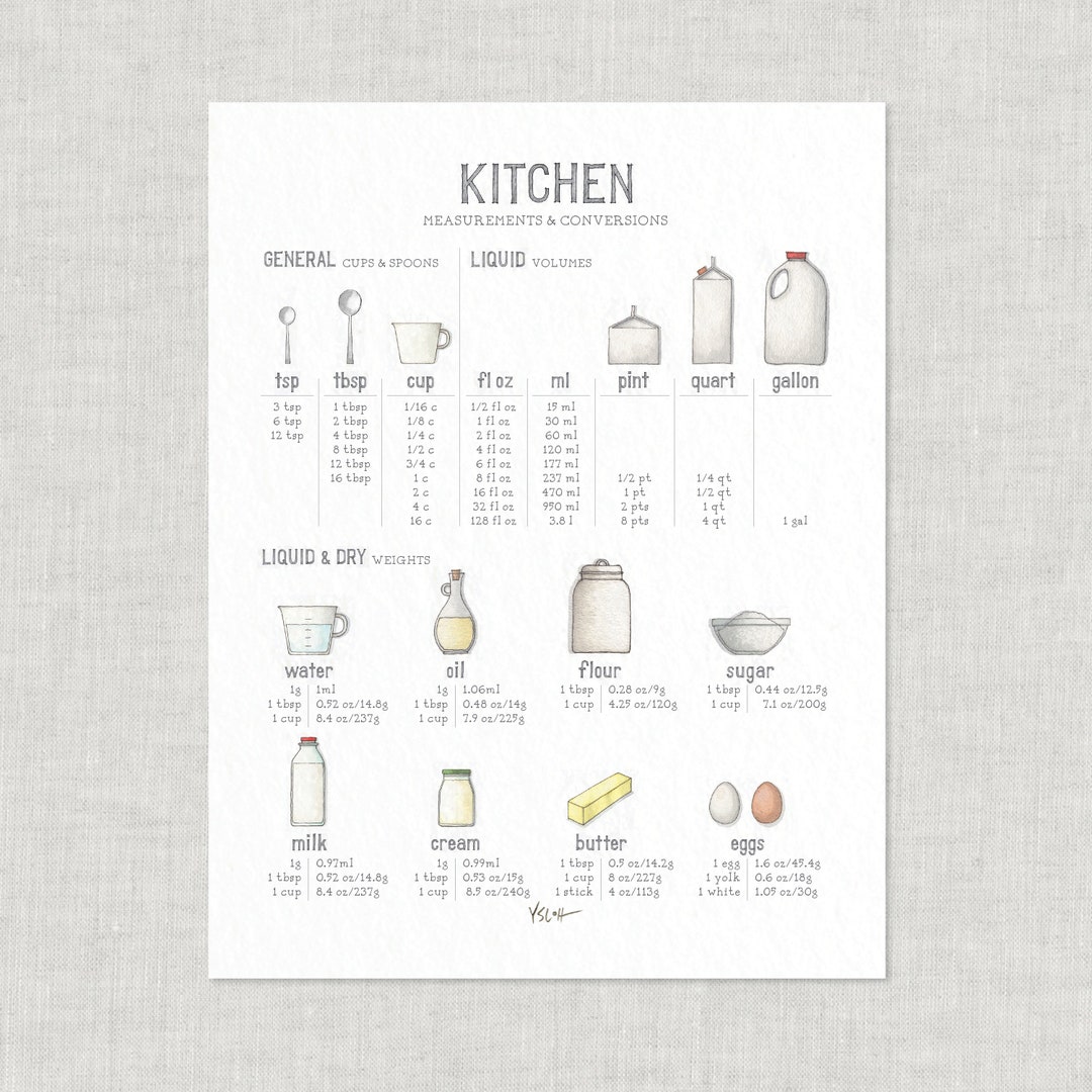 Kitchen Measurements & Conversions: 8.5 X 11 Art Print / Watercolor ...