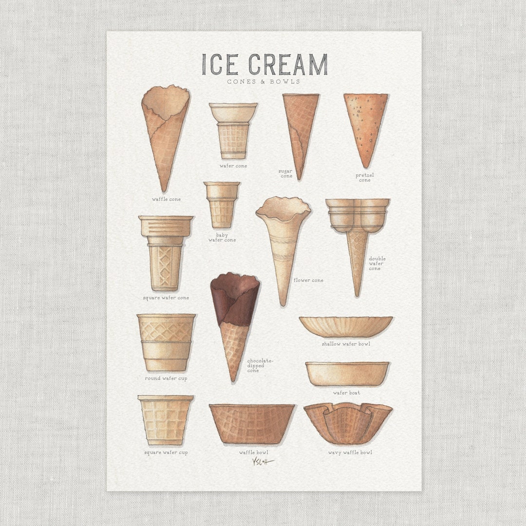 Ice Cream Cones & Bowls: Poster / Food / Bar Snacks / Illustrations ...