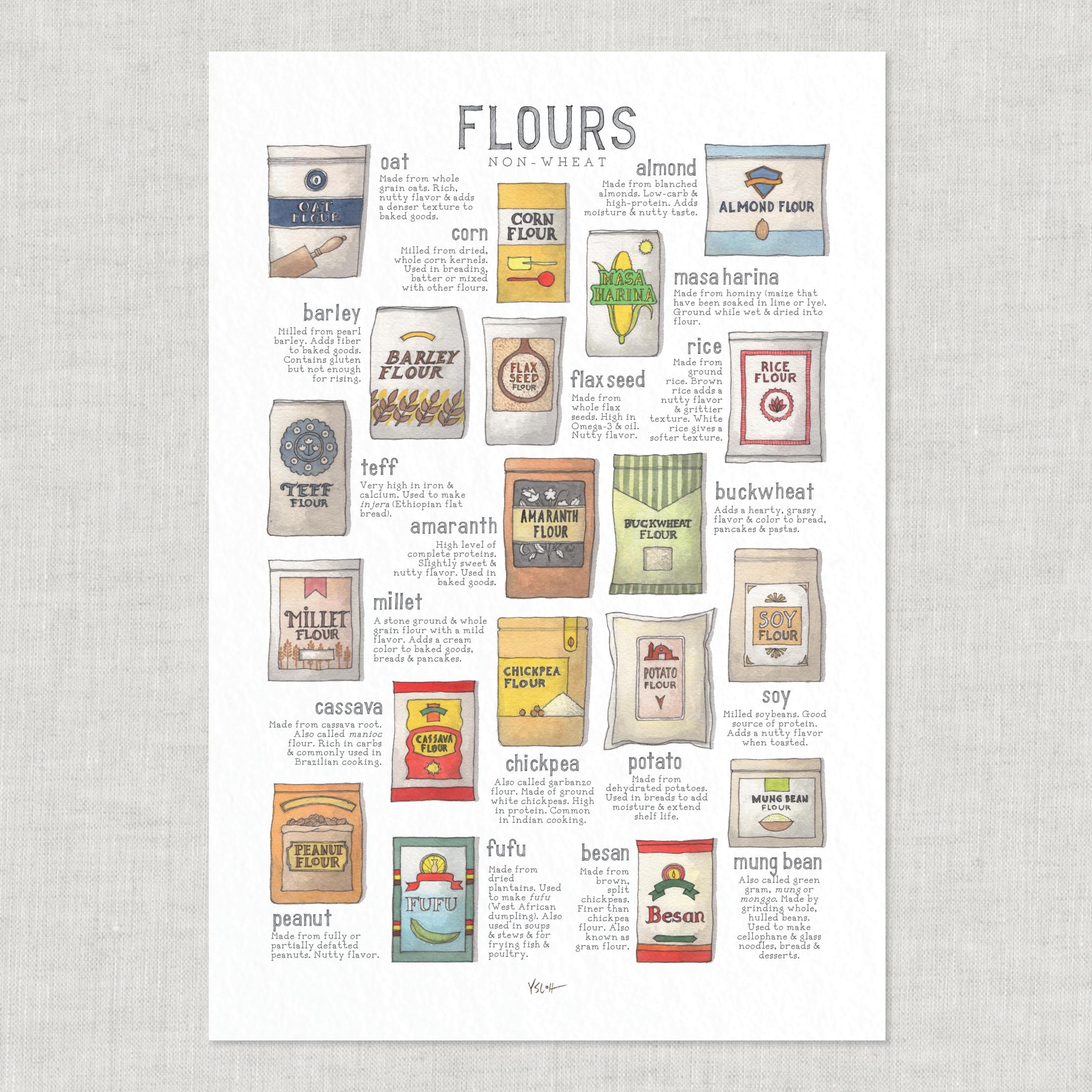 Flours non-wheat: Poster / Food / Illustrations / Art Print / Home ...