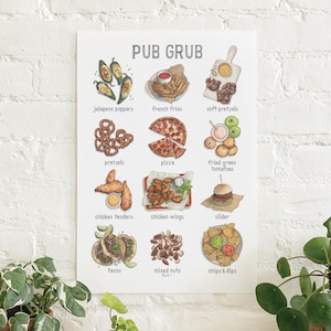 Pub Grub: Poster / Cibo / Snack da bar / Illustrazioni / Stampe ...