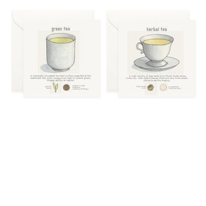 Tea: Cards Box Set / Notecards / Flat Cards / Watercolor Illustration ...