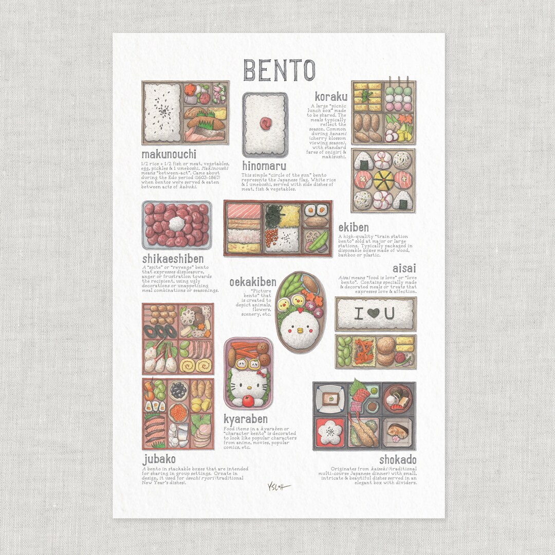 Bento: Poster / Food / Illustrations / Art Print / Home Decor ...