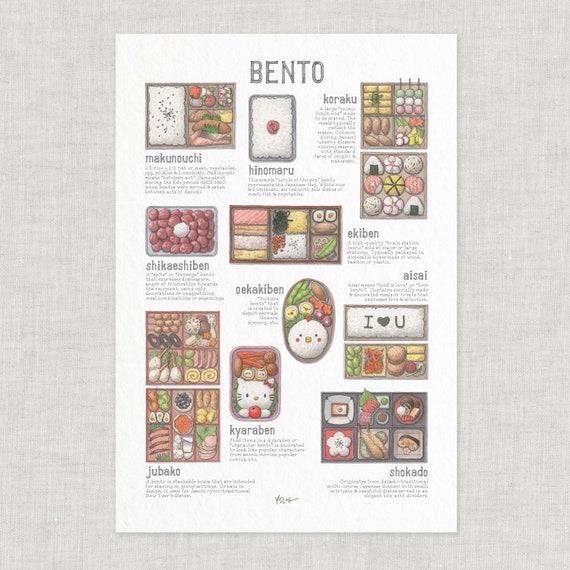 Bento: Poster / Food / Illustrations / Art Print / Home Decor | Etsy