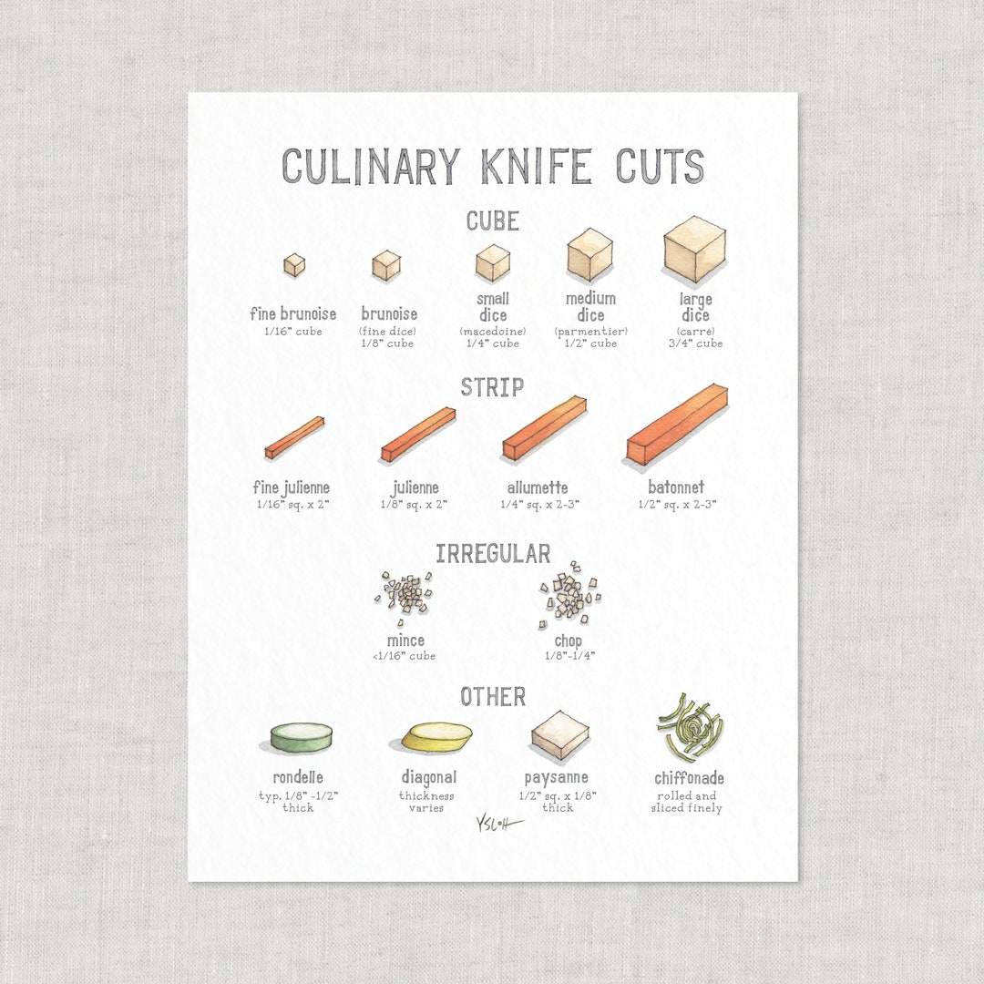 Knife Cuts: 8.5 X 11 Art Print / Watercolor Illustration / Home Decor ...