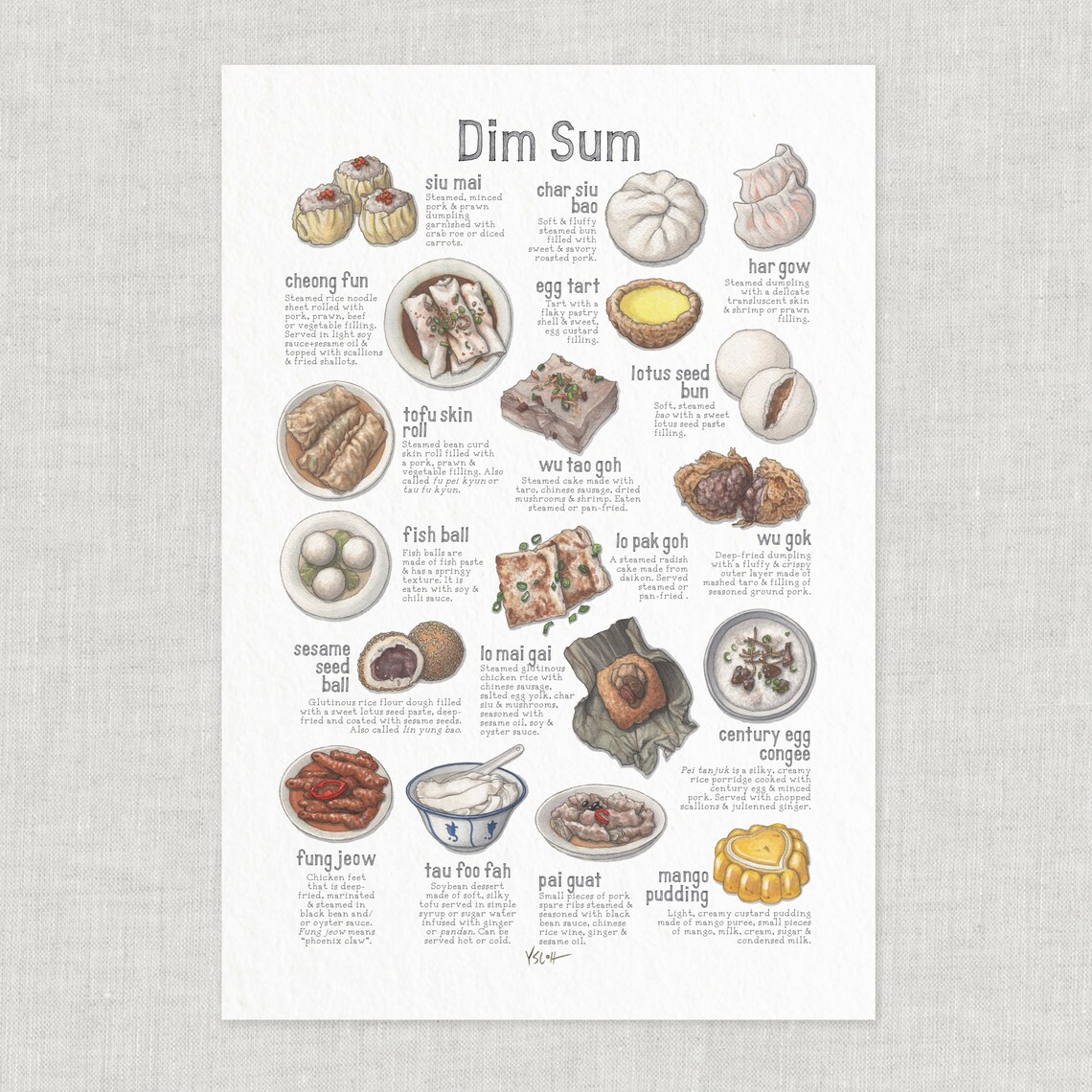 Dim Sum: Poster / Food / Illustrations / Art Print / Home | Etsy