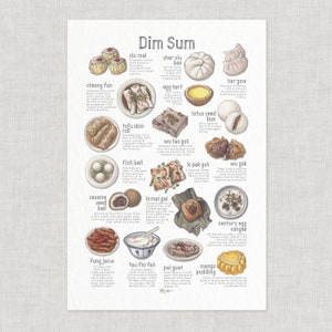 Dim Sum: Poster / Food / Illustrations / Art Print / Home Decor ...