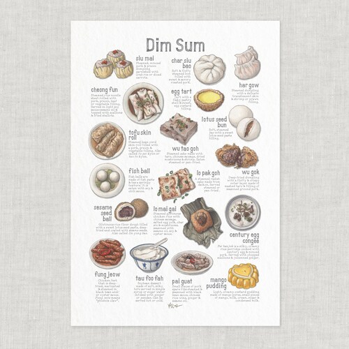Dim Sum: Chart / Poster / Food / Illustrations / Art Print / - Etsy UK