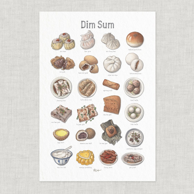 Dim Sum: Chart / Poster / Food / Illustrations / Art Print / | Etsy