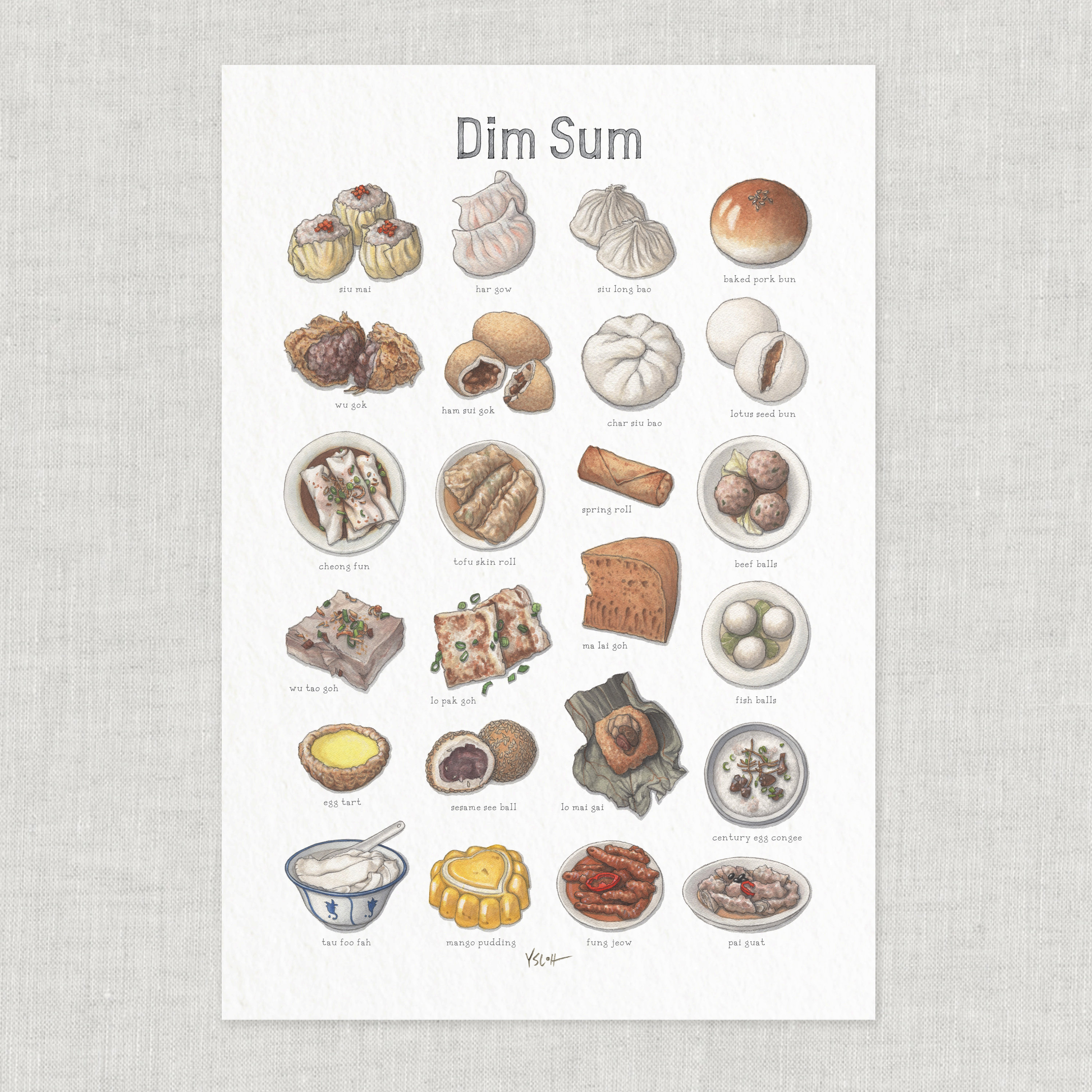 Dim Sum: Chart / Poster / Food / Illustrations / Art Print / | Etsy
