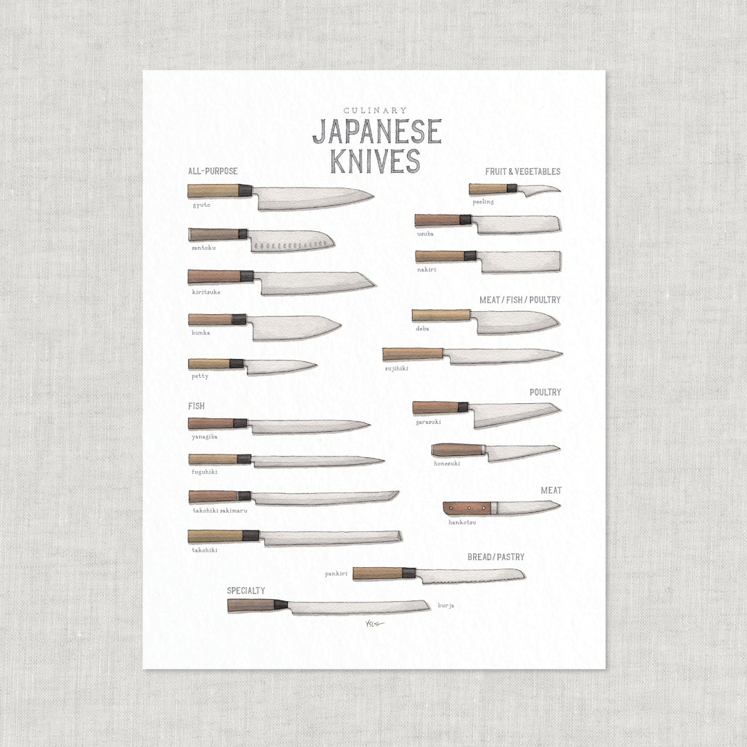Knives: Japanese / 8.5 X 11 Art Print / Watercolor Illustration / Home ...