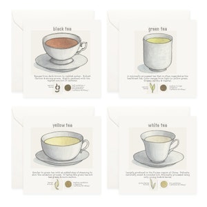 Tea: Cards Box Set / Notecards / Flat Cards / Watercolor Illustration ...
