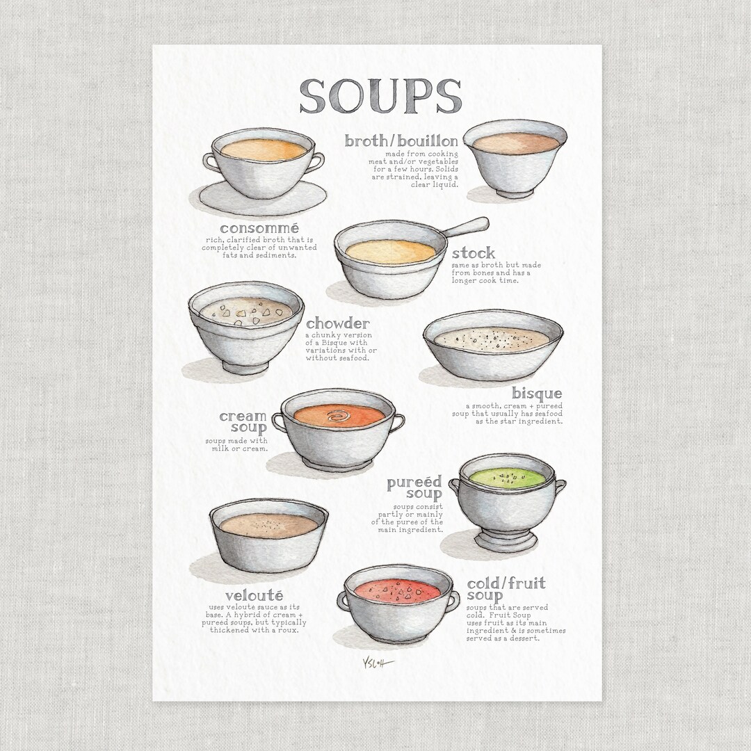 Soups types: Poster / Food / Food & Cooking / Illustrations / Art Print ...
