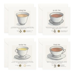 Tea: Cards Box Set / Notecards / Flat Cards / Watercolor Illustration ...