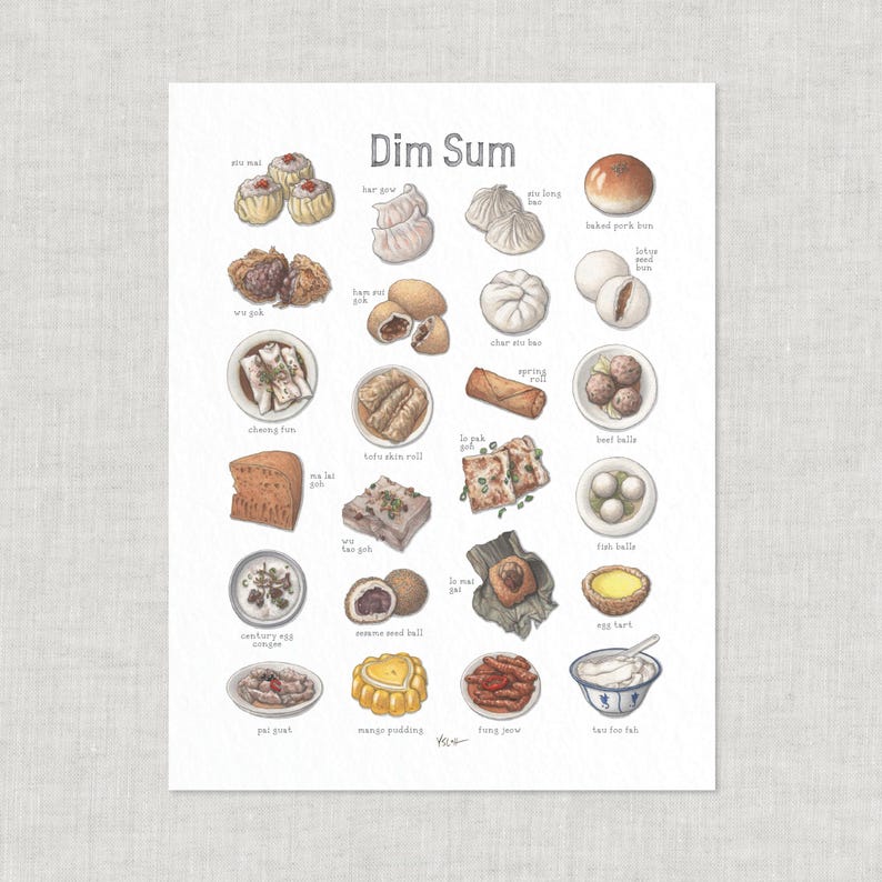 Dim Sum (chart): 8.5x11 Art Print / Watercolor Illustration / Art Print ...