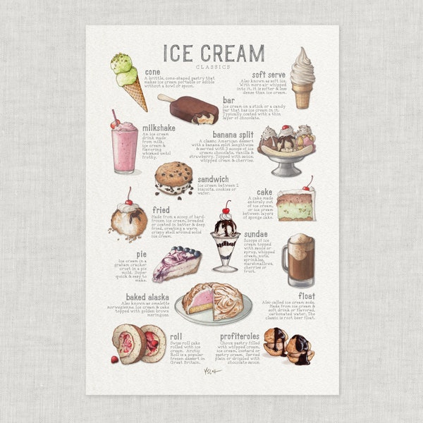 Ice Cream Poster - Etsy