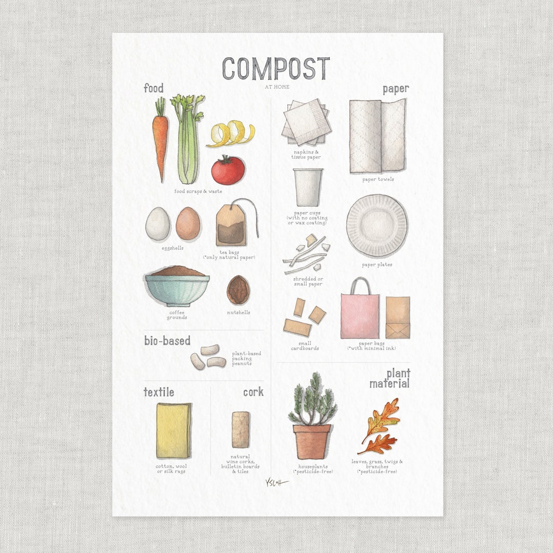 Recycling composting: Poster / Paper / Plastic / Illustrations / Art ...