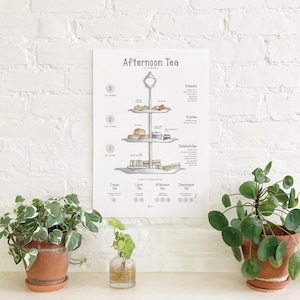 Afternoon Tea: Poster / Food / Illustrations / Art Print / Home Decor ...