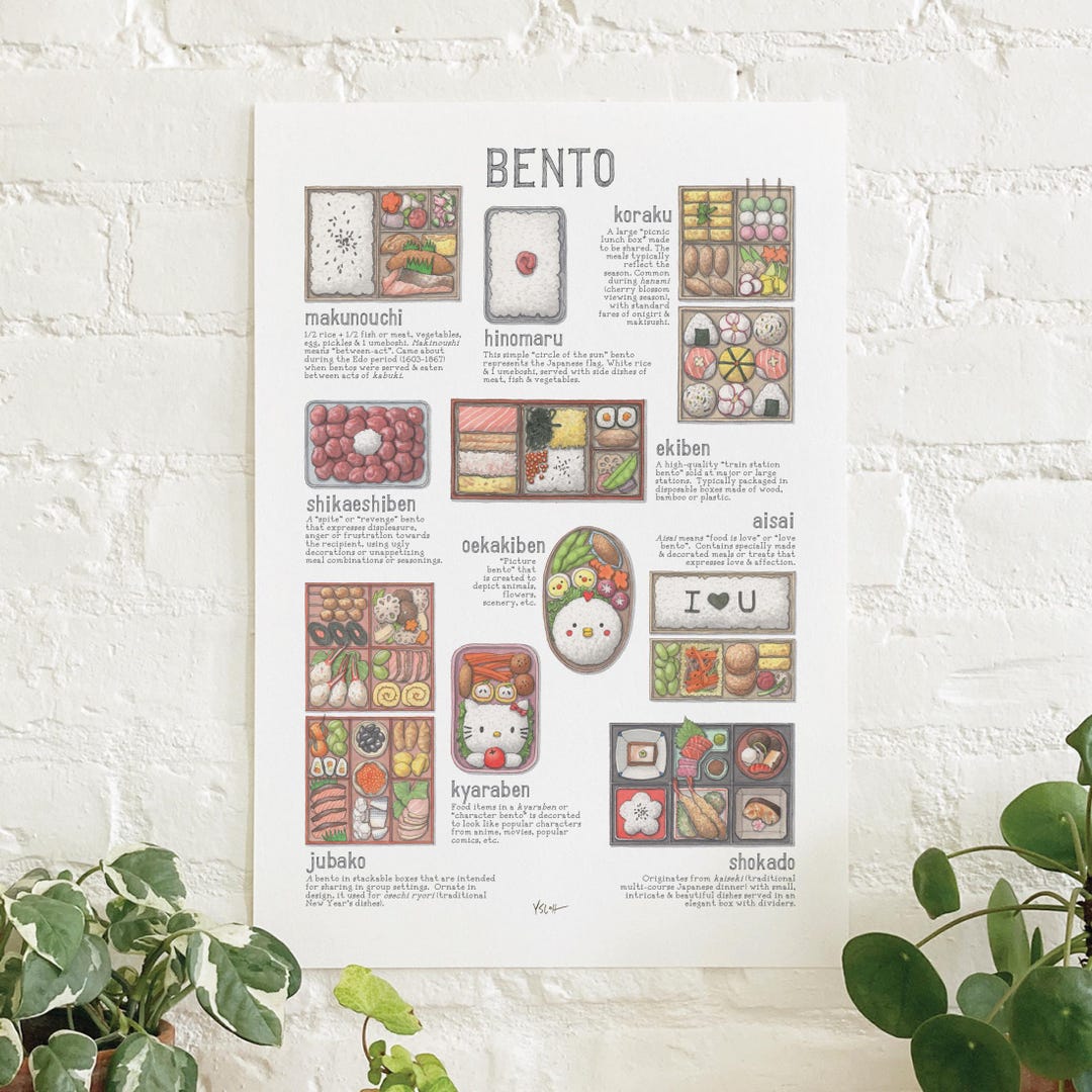 Bento (boxes & Dishes): Poster / Japanese Boxed Lunch - Etsy