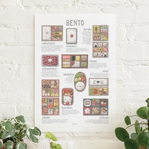 Bento (boxes & Dishes): Poster / Japanese Boxed Lunch - Etsy