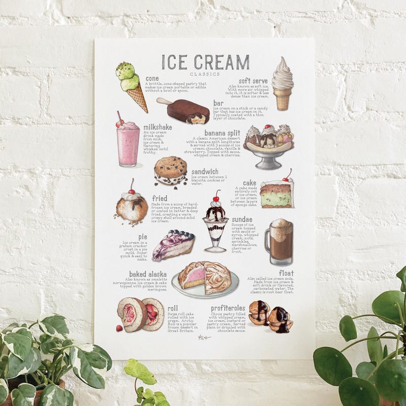 Ice Cream Poster - Etsy