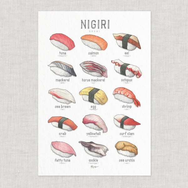 Sushi Poster - Etsy