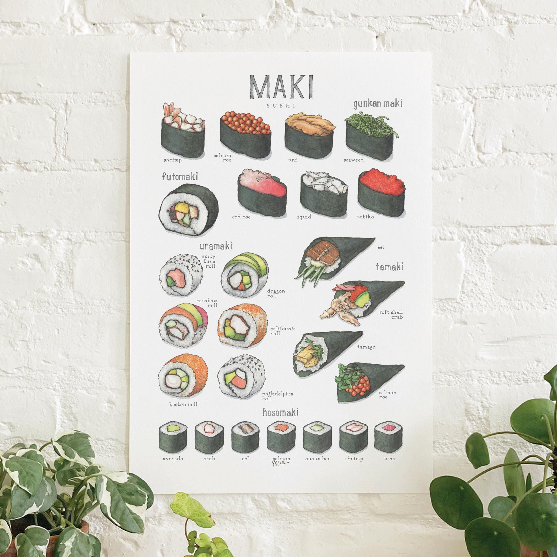 Sushi Posters