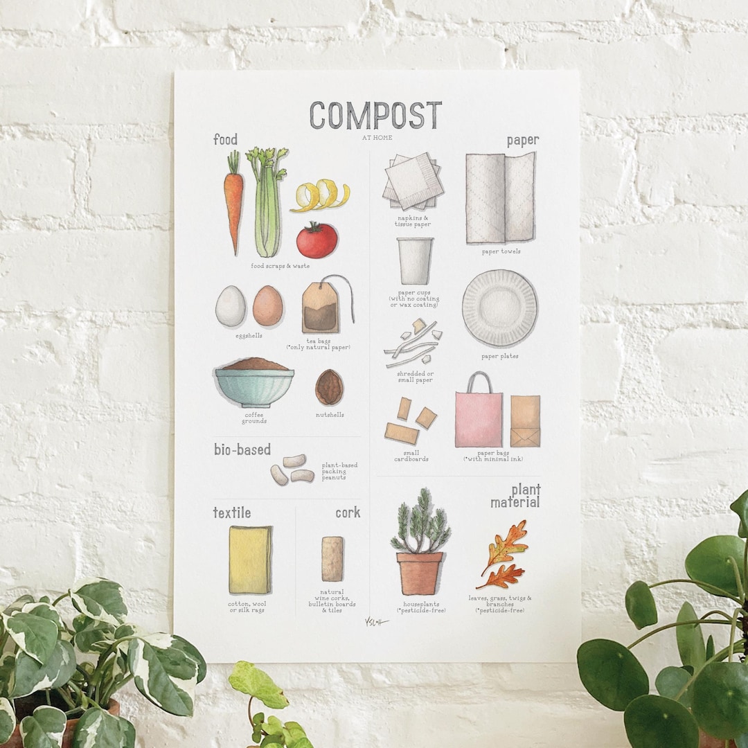 Recycling (composting): Poster / Paper / Plastic / Illustrations / Art ...
