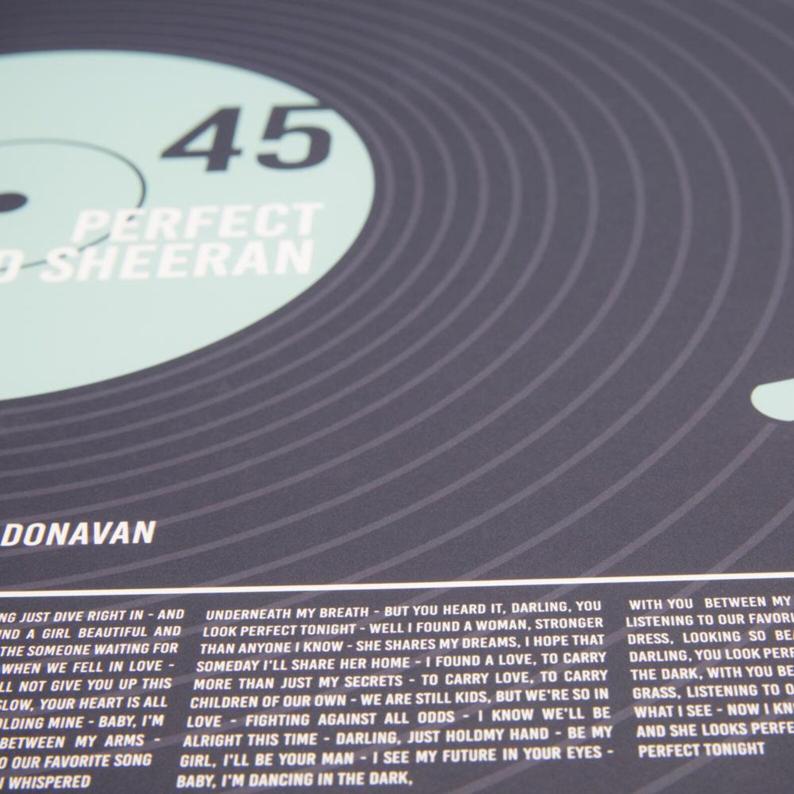 Personalised Song Lyrics Record Print - Any Song Words Gallery Wall ...