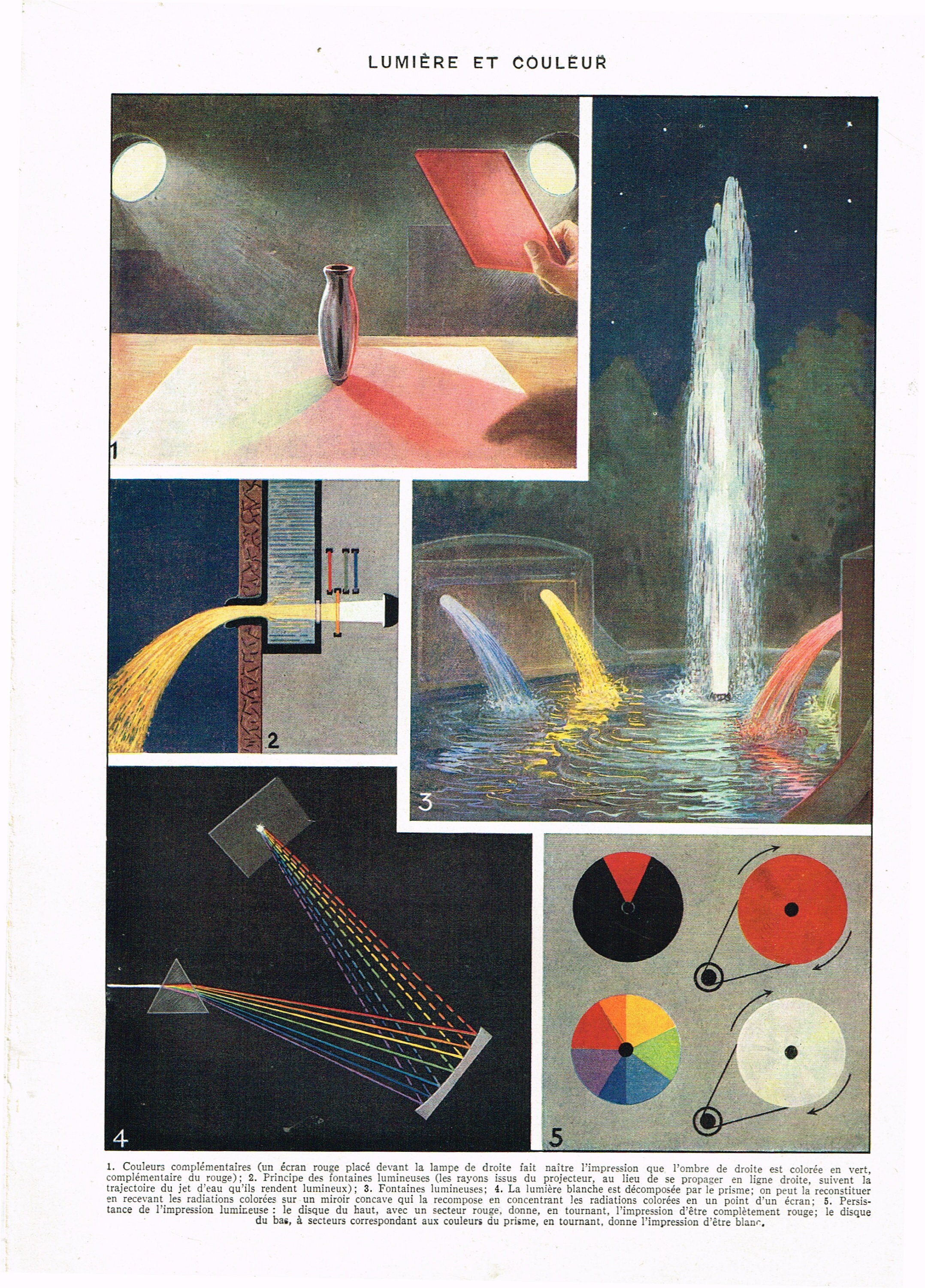 Prints Lithographs original Science light colour spectrum hand drawn ...